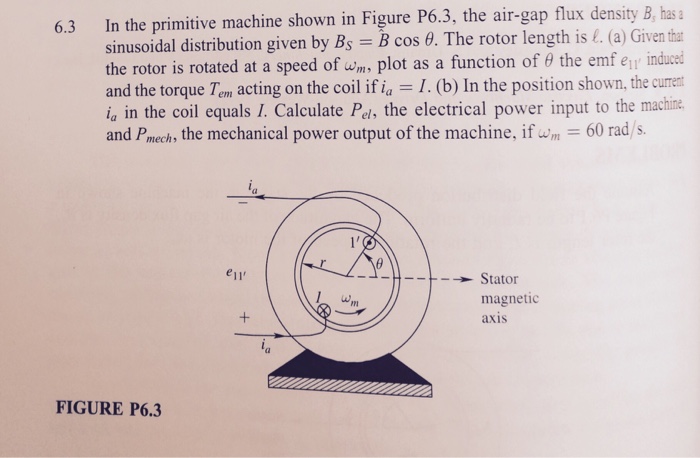 Solved 6.3 In the primitive machine shown in Figure P6.3, | Chegg.com