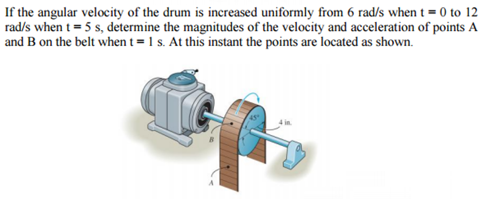 Solved If the angular velocity of the drum is increased | Chegg.com