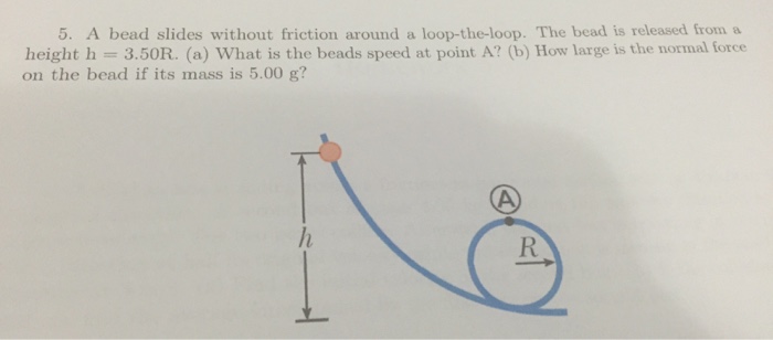 Solved A bead slides without friction around a | Chegg.com