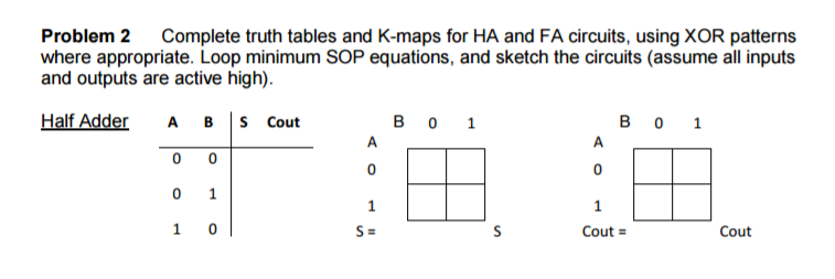 Solved Problem 2 Complete truth tables and K-maps for HA and | Chegg.com