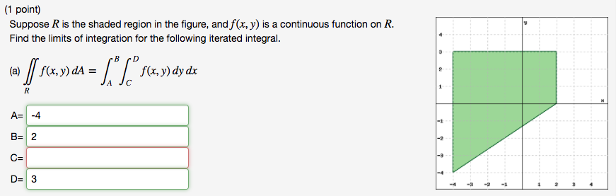 Solved Suppose R is the shaded region in the figure, and | Chegg.com