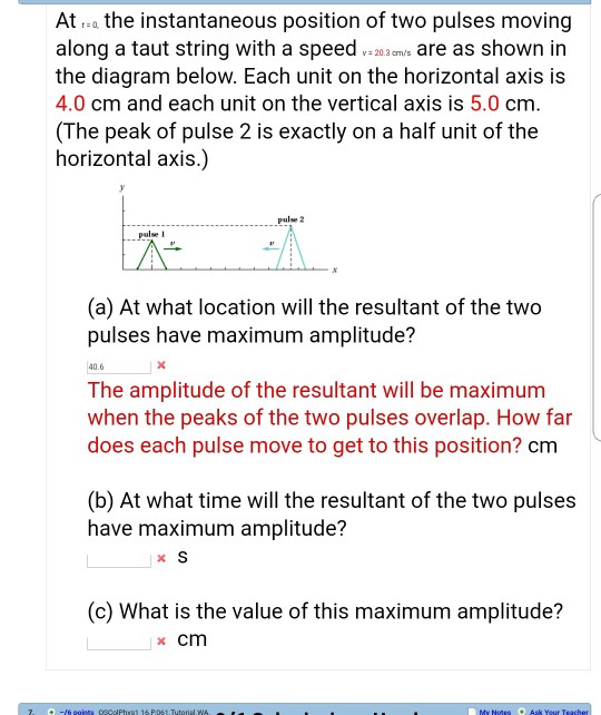 Solved At the instantaneous position of two pulses moving | Chegg.com