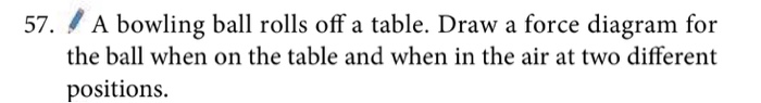Solved A bowling ball rolls off a table. Draw a force | Chegg.com