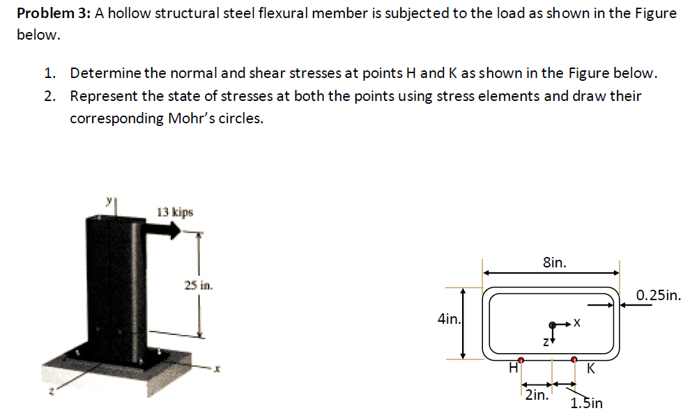 Solved A hollow structural steel flexural member is | Chegg.com