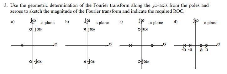 Solved 3. Use the geometric determination of the Fourier | Chegg.com
