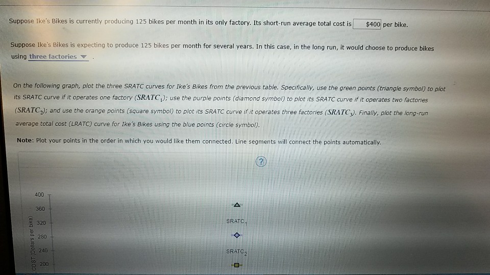 Solved 3. The relationship between marginal and average | Chegg.com