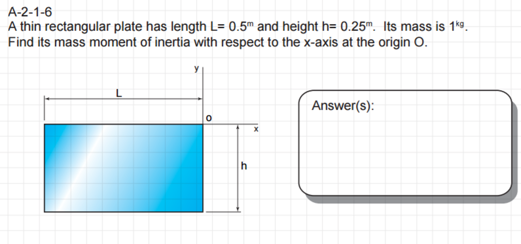 Solved A thin rectangular plate has length L= 0.5m and | Chegg.com