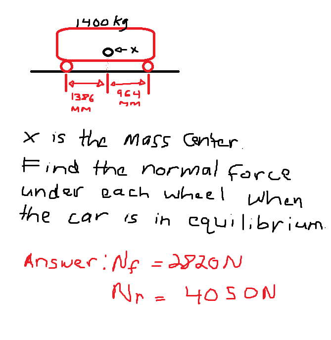 Solved X is the Mass Center. Find the normal Force under | Chegg.com