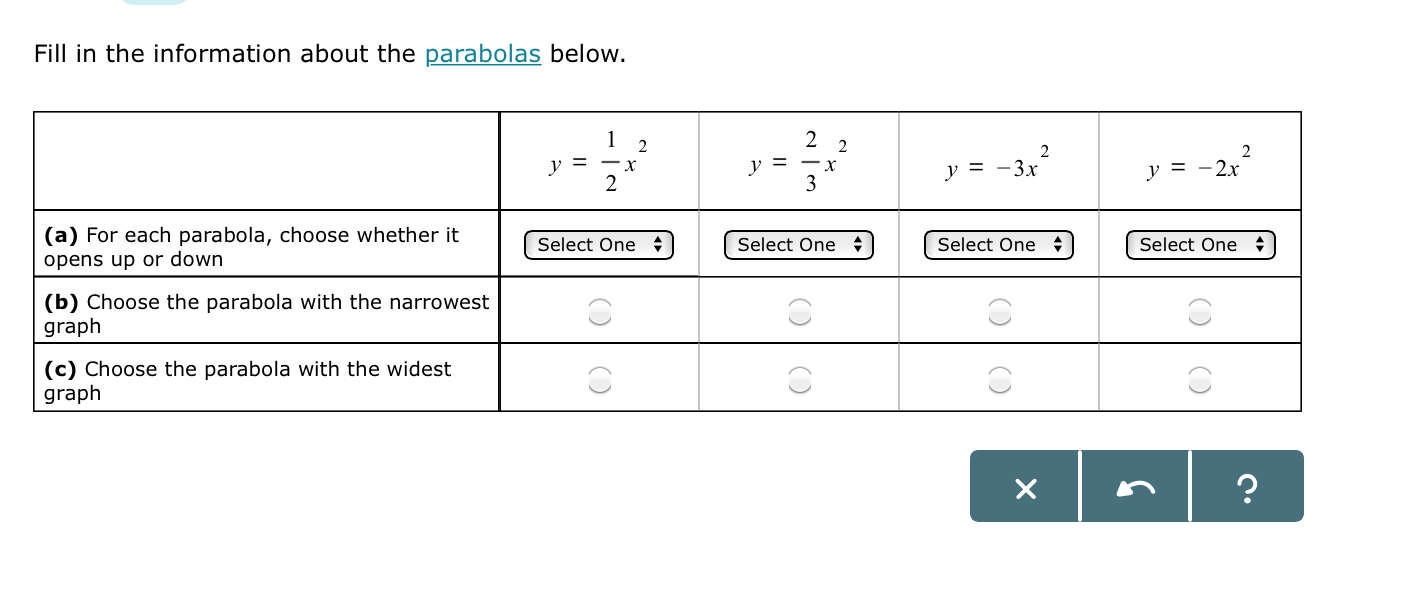 Solved Fill in the information about the parabolas below. 1 | Chegg.com