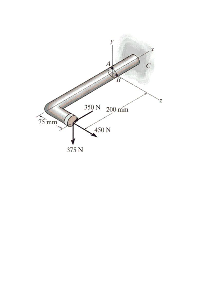 Solved The 25 mm-diameter rod is subjected to the loads | Chegg.com