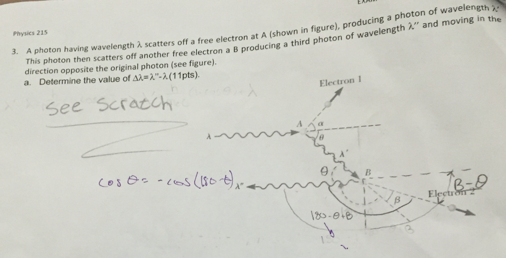 Solved A photon having wavelength lambda scatters off a free | Chegg.com