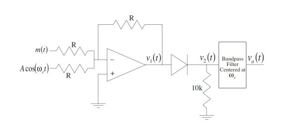 Solved 1. For the following square law diode modulator, let | Chegg.com