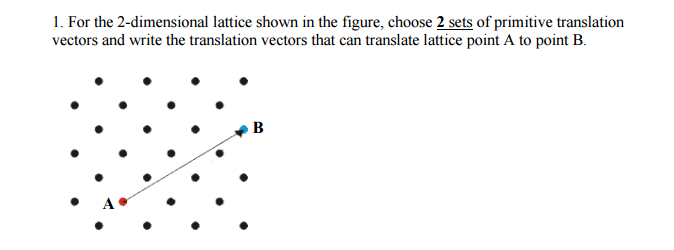 Solved 1. For the 2-dimensional lattice shown in the figure, | Chegg.com