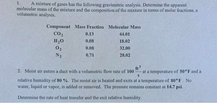 Solved A mixture of gases has the following gravimetric | Chegg.com