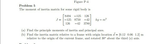 Solved The moment of inertia matrix for some rigid body is | Chegg.com