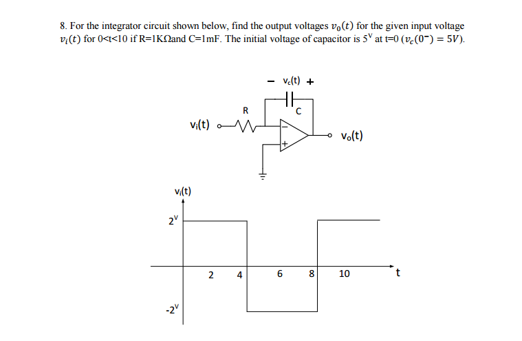 Solved For the integrator circuit shown below, find the | Chegg.com