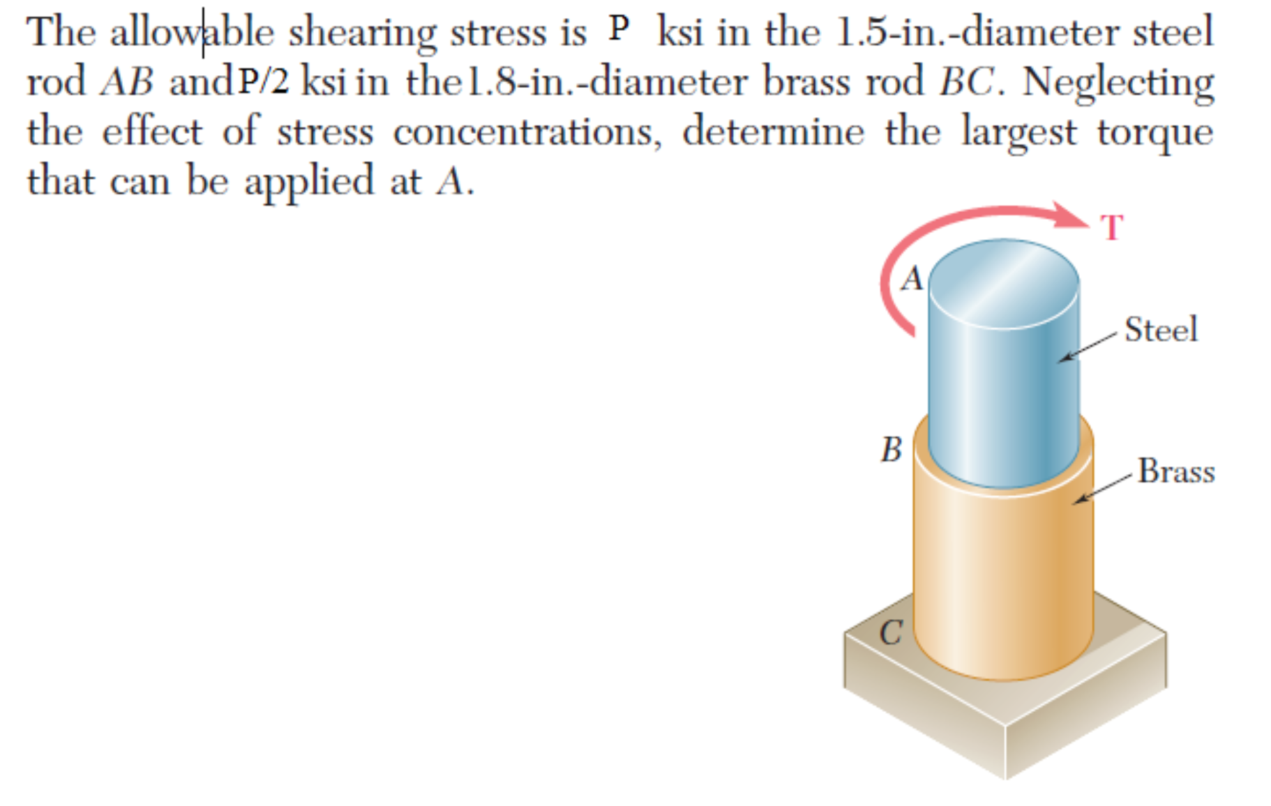 Solved The allowable shearing stress is P ksi in the | Chegg.com
