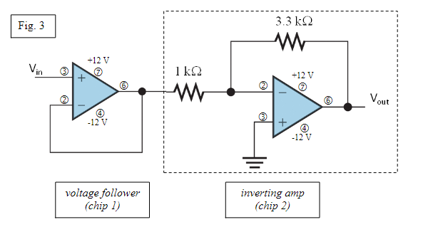 Solved Voltage follower and inverting amplifier 4. If the | Chegg.com