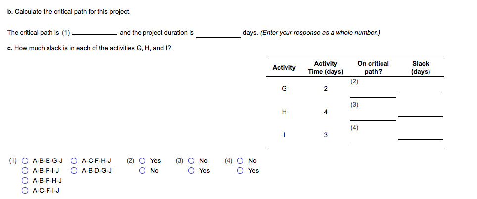 Solved Consider the following data for a project to install | Chegg.com