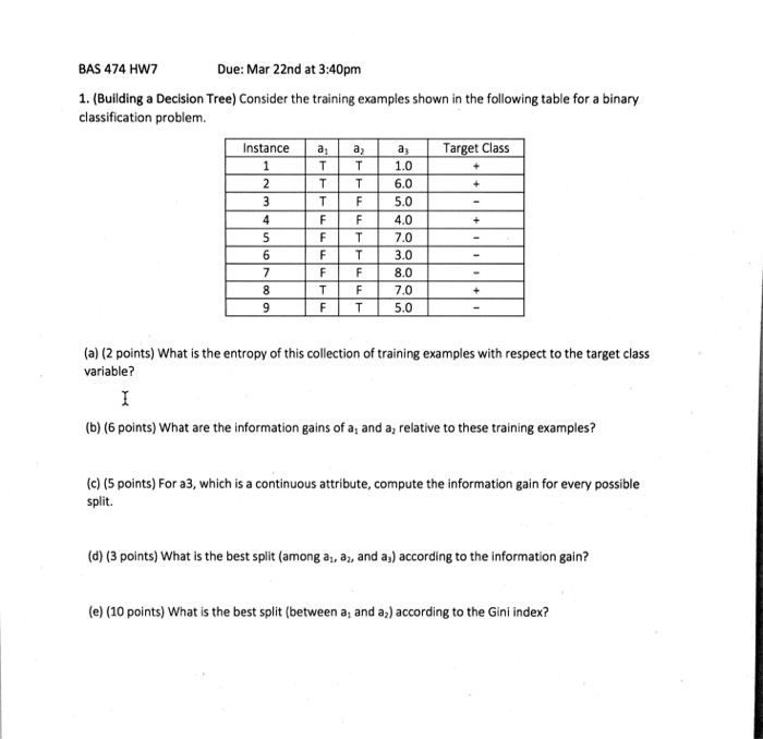 Solved Consider the training examples shown in the following | Chegg.com Solved Consider the training examples shown in the following | Chegg.com