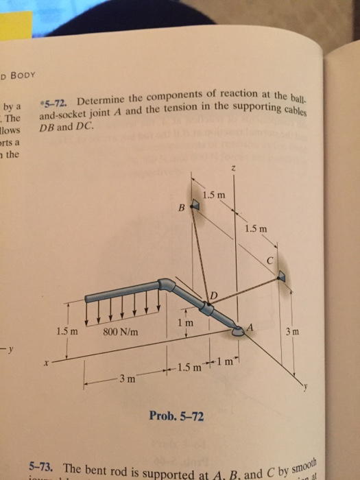 Solved D BODY by a +5 72. Determine the components of | Chegg.com