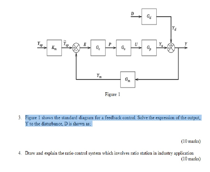Solved Gd Y, Gm Figure 1 3. Figure 1 shows the standard | Chegg.com