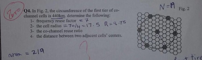 Solved In Fig. 2, the circumference of the first tier of | Chegg.com