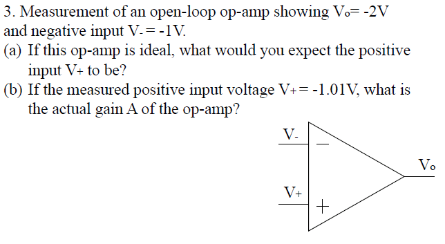 Solved Measurement of an open-loop op-amp showing V_0= -2V | Chegg.com