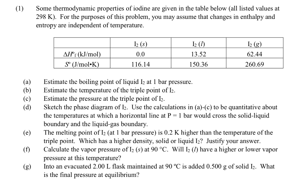 1 Some Thermodynamic Properties Of Iodine Are Given Chegg 1-some-thermodynamic-properties-of-iodine-are-given-chegg