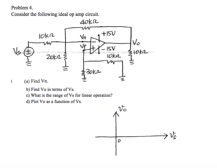 Solved Consider the following ideal op amp circuit. Find Vo | Chegg.com