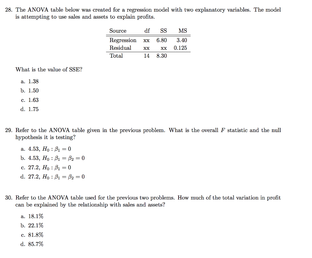 Solved 28. The ANOVA table below was created for a | Chegg.com