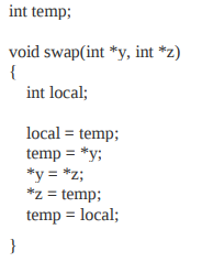 Solved Is the swap() function below thread-safe or not? | Chegg.com