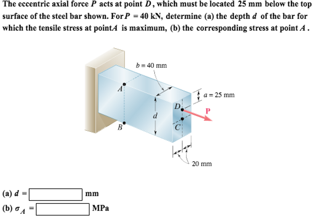 Solved The eccentric axial force P acts at point D, which | Chegg.com