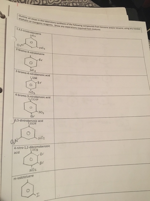 Solved Outline all steps in the laboratory synthesis | Chegg.com