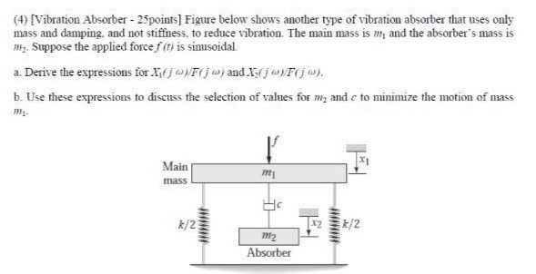 Solved (4) [Vibration Absorber - 25points] Figure below | Chegg.com