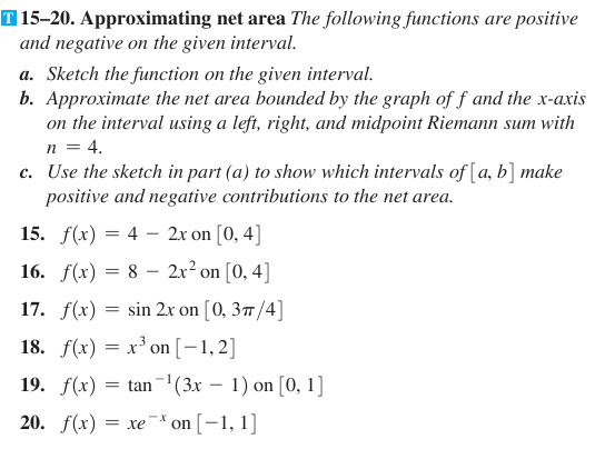 Solved The following functions are positive and negative on | Chegg.com