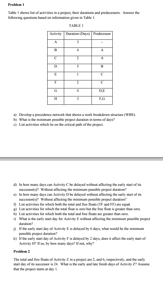 Solved Table 1 shows list of activities in a project, their | Chegg.com