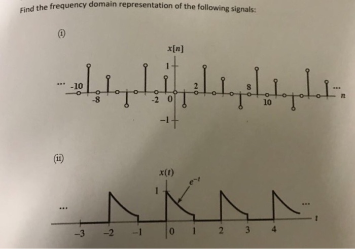 Solved Find the frequency domain representation of the | Chegg.com
