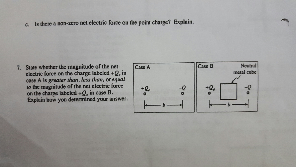 Solved State Whether The Magnitude Of The Net Electric Force