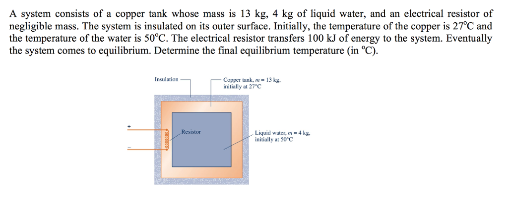 Solved A system consists of a copper tank whose mass is 13 | Chegg.com