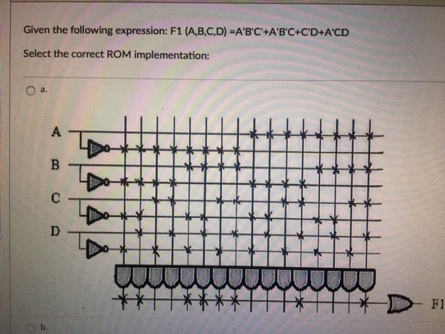 Solved Given the following expression: F1 | Chegg.com