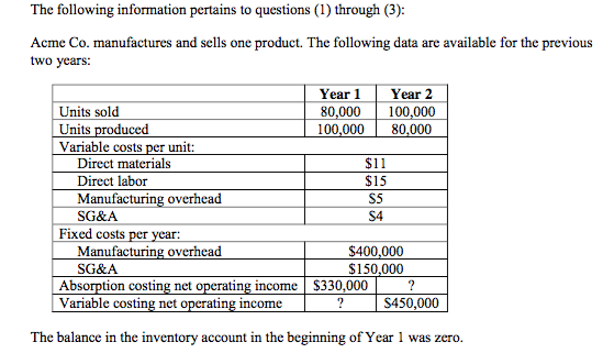 Solved The following information pertains to questions (l) | Chegg.com