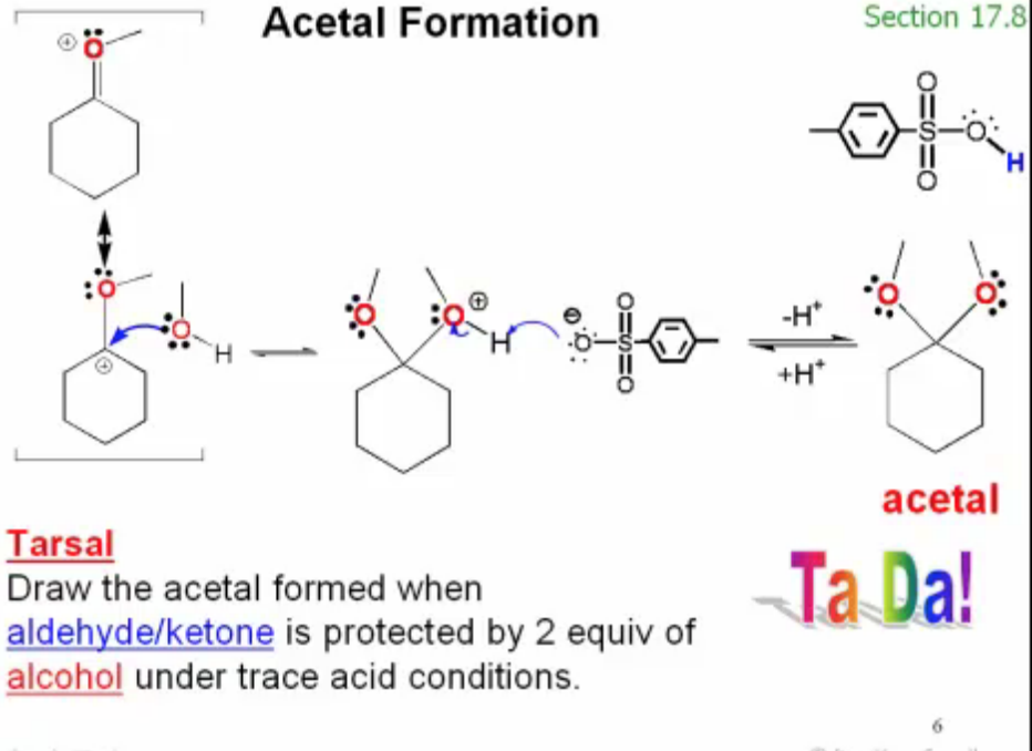 Solved 1) Draw the hemiacetal formed by the reaction of | Chegg.com