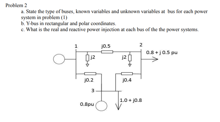 Solved Problem 2 a. State the type of buses, known variables | Chegg.com