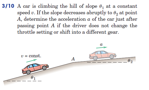 Solved A car is climbing the hill of slope theta1 at a | Chegg.com