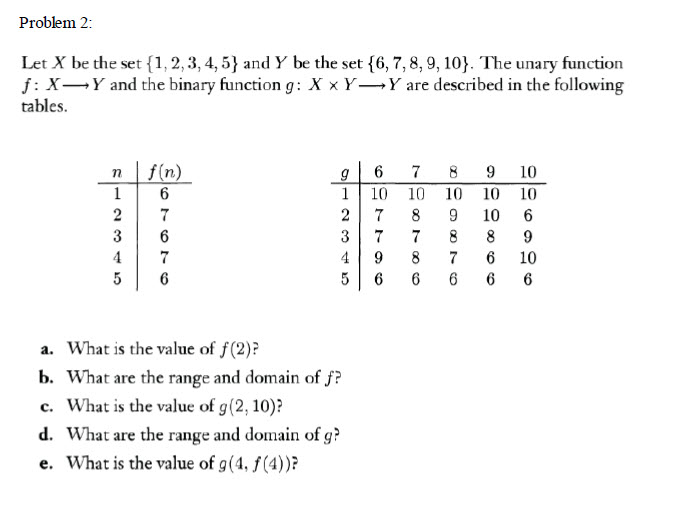 Solved Let X be the set {1, 2, 3, 4, 5} and Y be the set {6, | Chegg.com