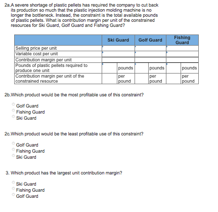 Solved Exercise 12-5 Utilizing a Constrained Resource | Chegg.com