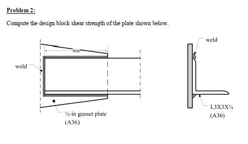 Solved Compute the design block shear strength of the plate | Chegg.com