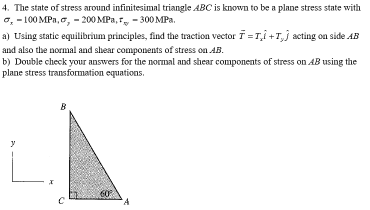 Solved The state of stress around infinitesimal triangle ABC | Chegg.com