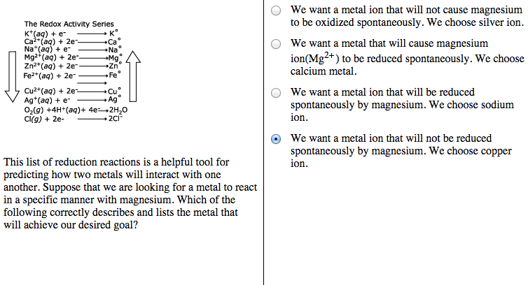Solved The Redox Activity Series K+(aq) + e- rightarrow K | Chegg.com